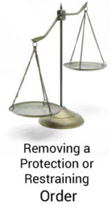 Removing a Protection / Restraining Order in Greeley and Weld County ...